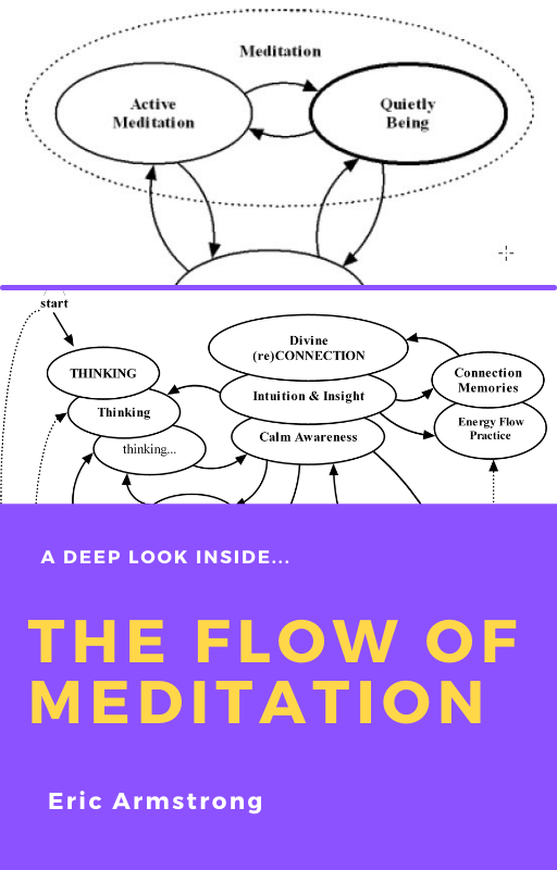 eBook: The Flow of Meditation – Meditate Better